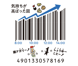 ガリバタ醤油味｜じゃがりこ公式WEBサイト じゃがりこチャンネル｜カルビー