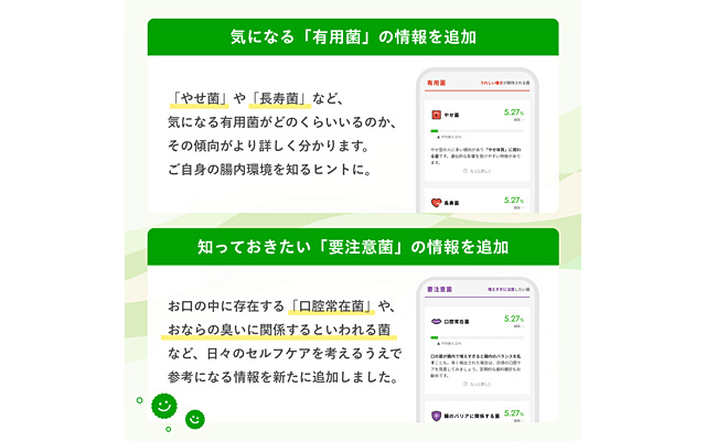 ニュースリリース 『「Body Granola」腸内フローラ検査結果画面を大幅アップデート』 ｜ カルビー株式会社